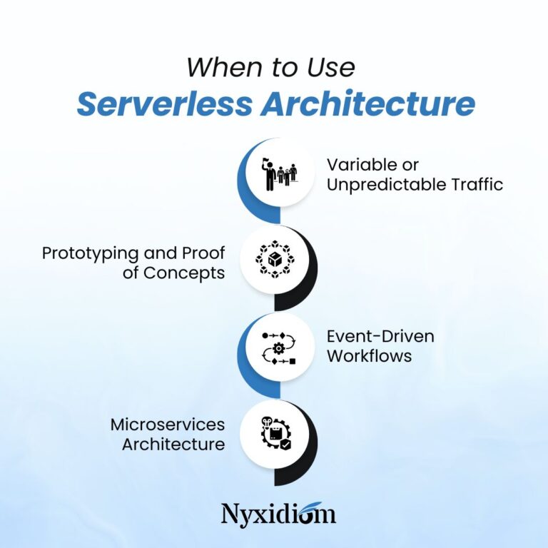 What is Serverless Architecture? Benefits and Key Components