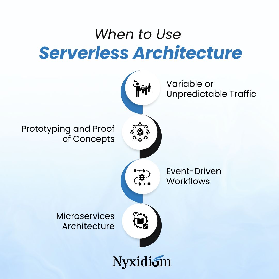 What is Serverless Architecture? Benefits and Key Components